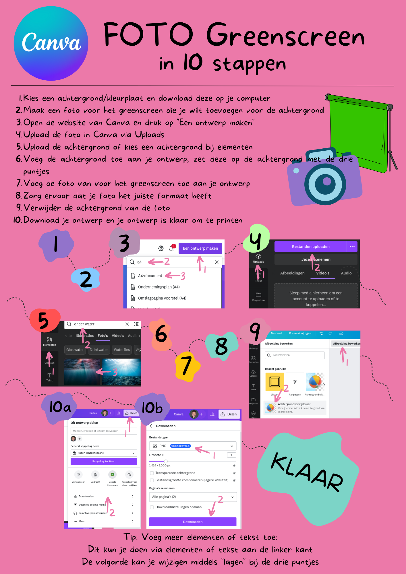 Greenscreen foto met Canva - Wikiwijs Maken