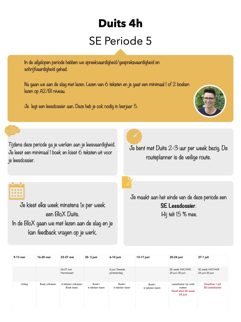 Duits SE 4.5 - Havo Leesdossier - Lesmateriaal - Wikiwijs