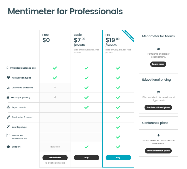 Mentimeter - Lesmateriaal - Wikiwijs