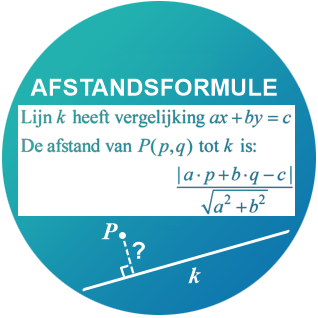 Afstand van punt tot lijn - Wikiwijs Maken