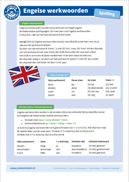 Spelling van Engelse werkwoorden: tegenwoordige en verleden tijd en het ...