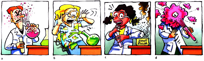 NASK klas 1 Hoofdstuk 1 Onderzoeken - Lesmateriaal ...